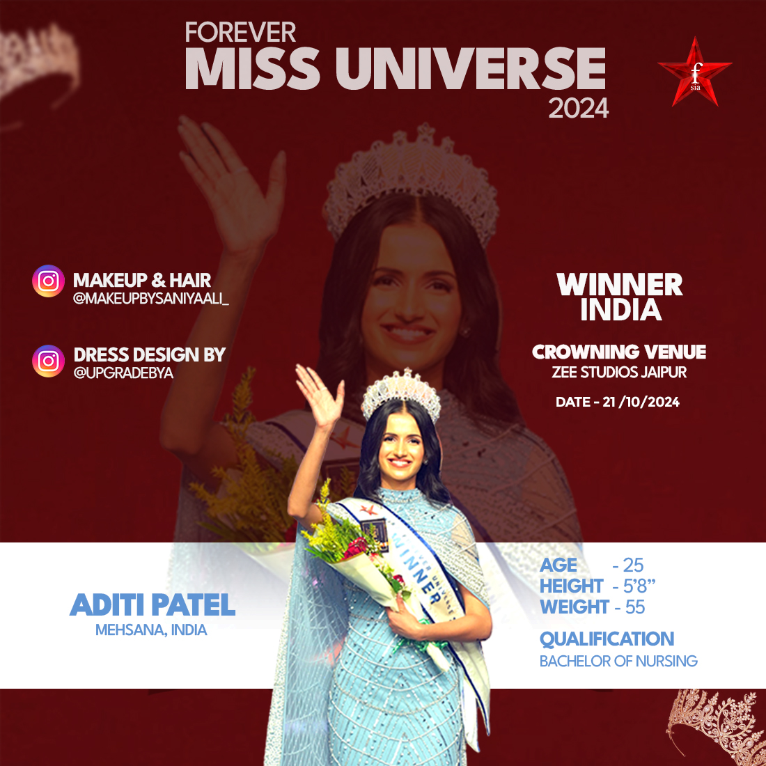 Miss Universe 2024 Winner | Aditi Patel | Forever | fsia Winner